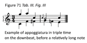 C.P.E. Bach Study Guide: Appoggiaturas - Margaret Denton Piano