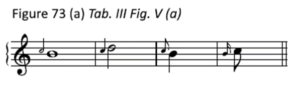 C.P.E. Bach Study Guide: Appoggiaturas - Margaret Denton Piano