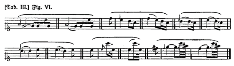 C.P.E. Bach Study Guide: Appoggiaturas - Margaret Denton Piano