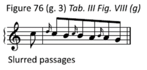 C.P.E. Bach Study Guide: Appoggiaturas - Margaret Denton Piano