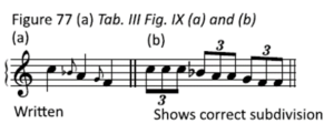 C.P.E. Bach Study Guide: Appoggiaturas - Margaret Denton Piano