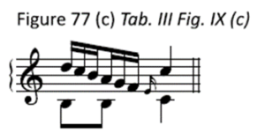 C.P.E. Bach Study Guide: Appoggiaturas - Margaret Denton Piano