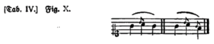 C.P.E. Bach Study Guide: Appoggiaturas - Margaret Denton Piano