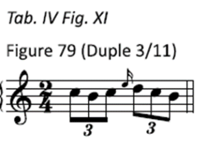 C.P.E. Bach Study Guide: Appoggiaturas - Margaret Denton Piano