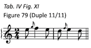 C.P.E. Bach Study Guide: Appoggiaturas - Margaret Denton Piano