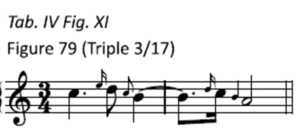 C.P.E. Bach Study Guide: Appoggiaturas - Margaret Denton Piano
